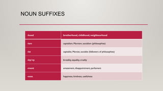 Suffixesenigleseducaciongratuitapara.pptx