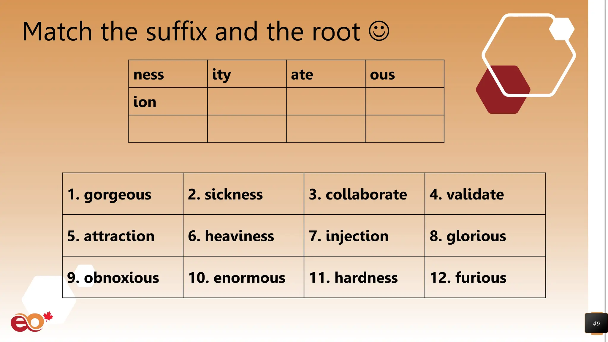 SuffixesPart1of2EnglishOnlineIncorporated.pptx