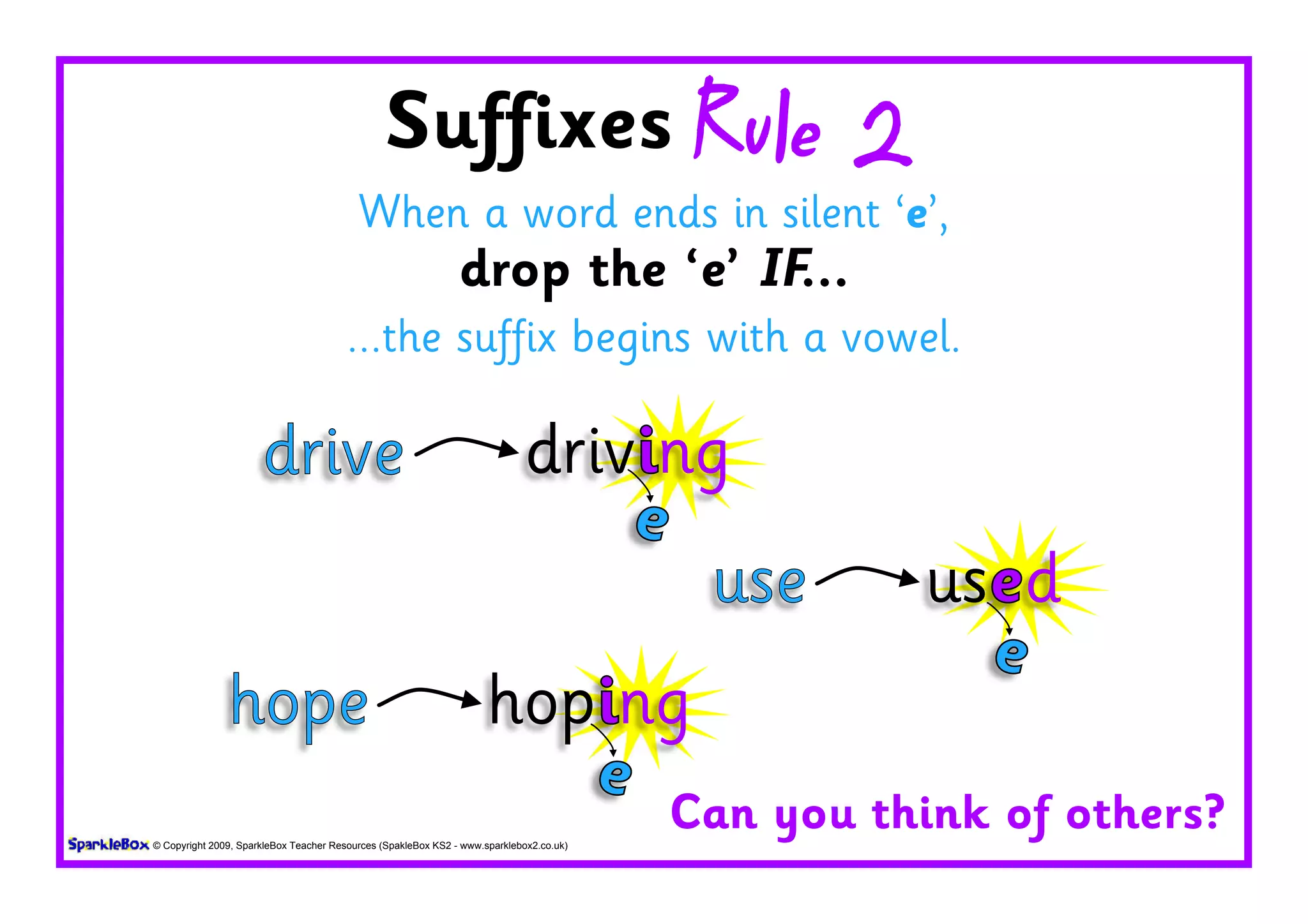 Suffix Rules Made a Little Simpler | PDF
