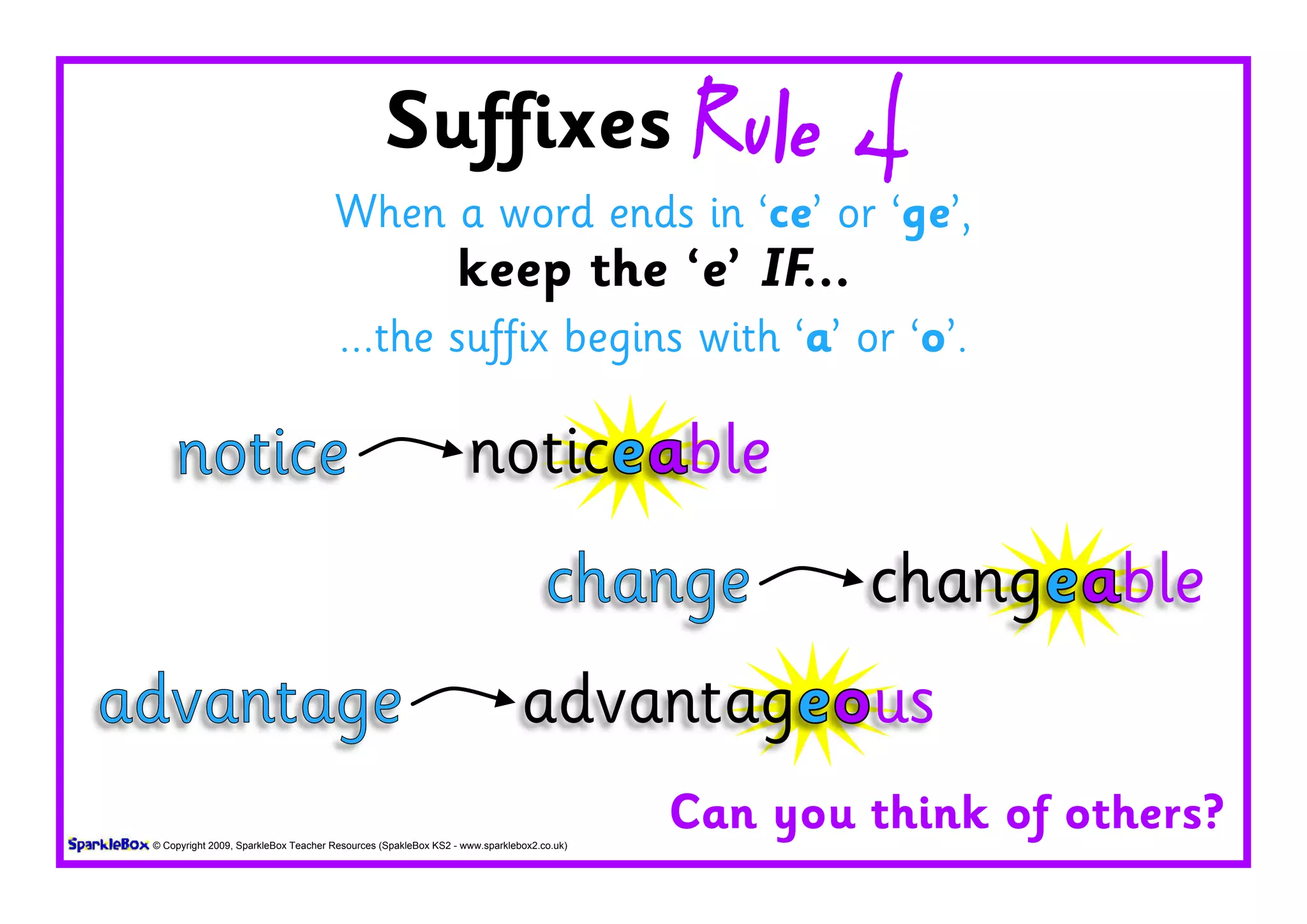 Suffix Rules Made a Little Simpler | PDF
