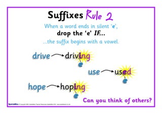 Suffix Rules Made a Little Simpler | PDF