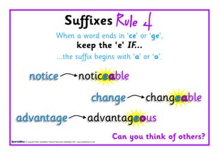 Suffix Rules Made a Little Simpler | PDF
