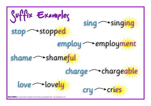 Suffix Rules Made a Little Simpler | PDF