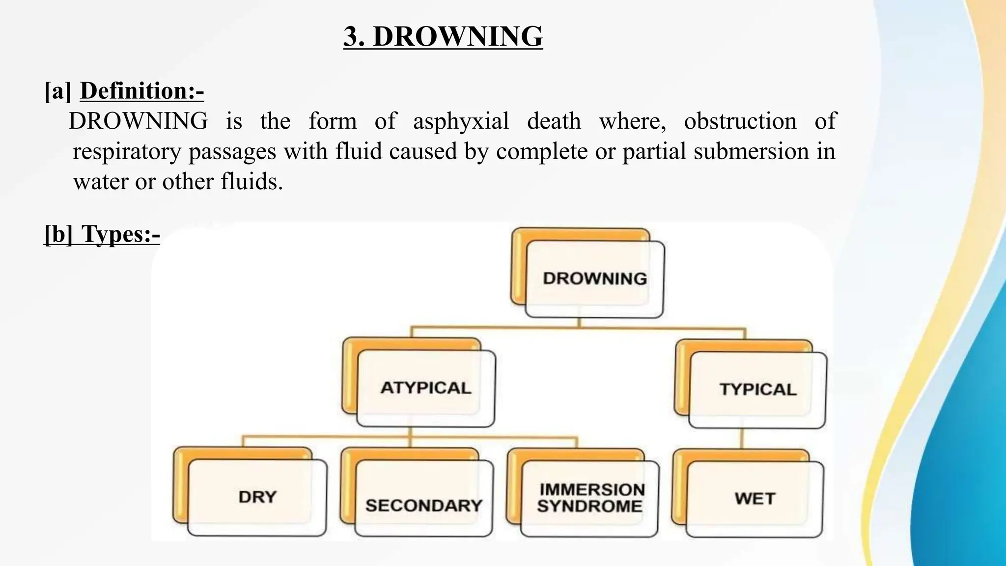 SUFFOCATION AND DROWNING-pptx in the class | PPTX | First Aid | Injuries