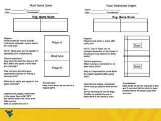 Teaching Games for Understanding: Net and Wall Games Lesson ...