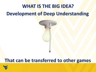 Teaching Games for Understanding: Net and Wall Games Lesson Demonstra…