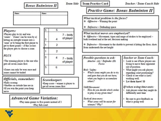 Teaching Games for Understanding: Net and Wall Games Lesson ...