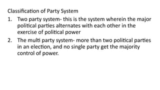 SUFFRAGE, ELECTION AND POLITICAL PARTIES (1).pptx