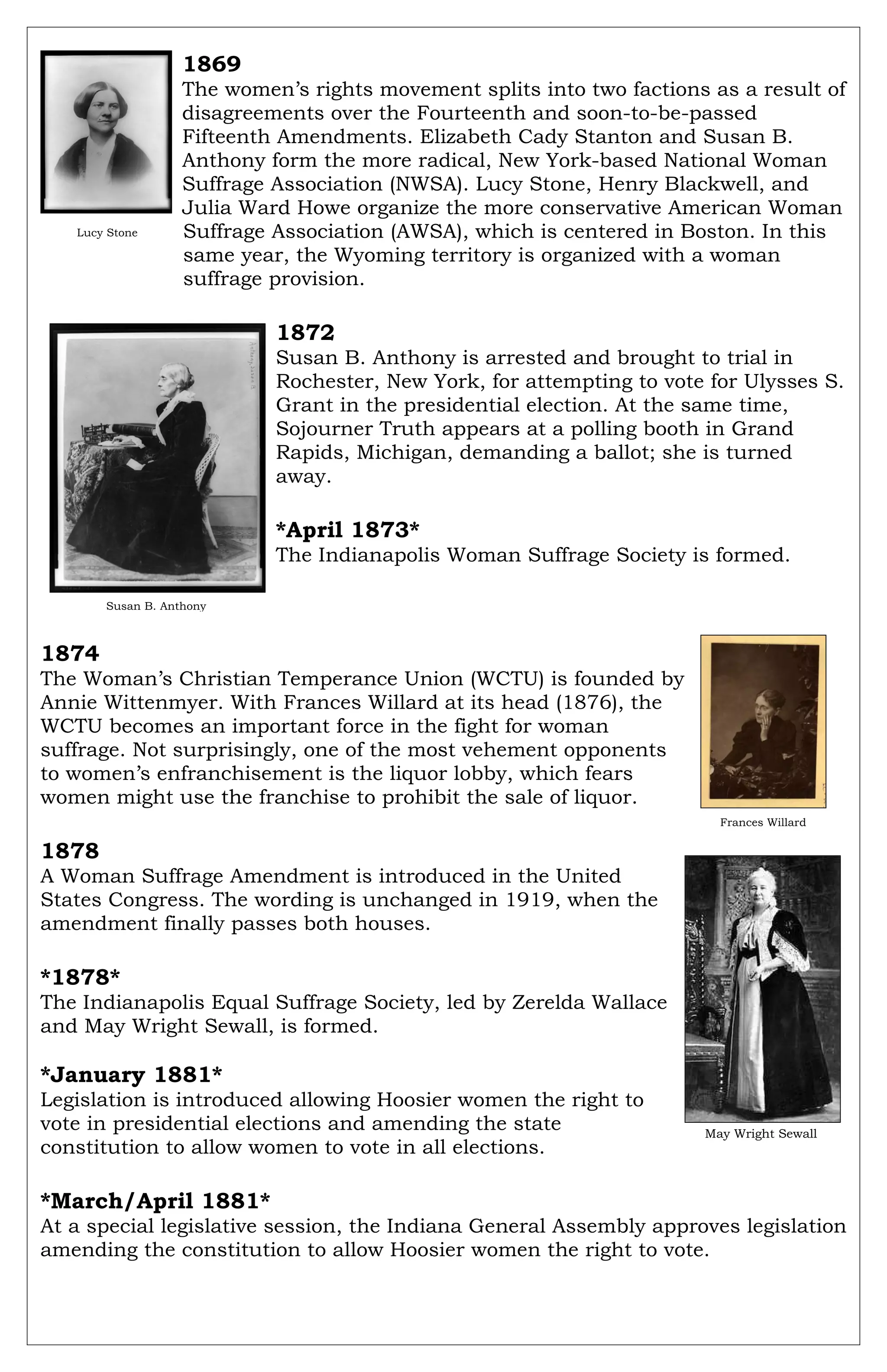 Suffrage timeline | PDF