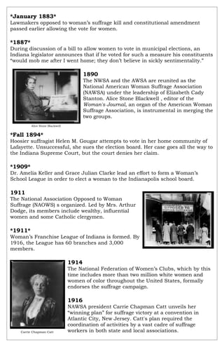Suffrage timeline | PDF