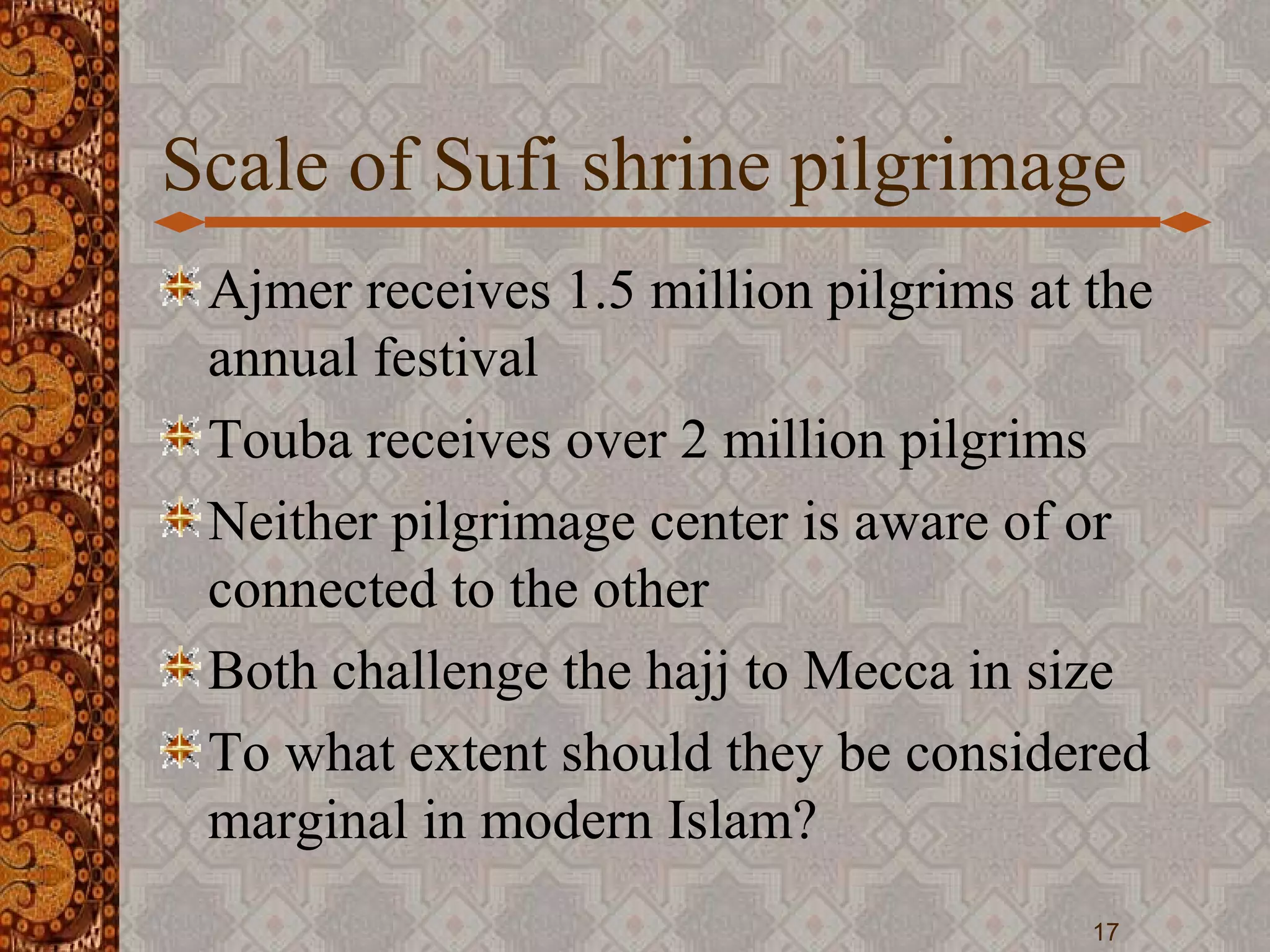 Sufi (1) | PPT