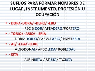Sufijos de lugar, instrumento y profesión | PPTX