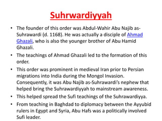 Sufis in sub continent | PPTX