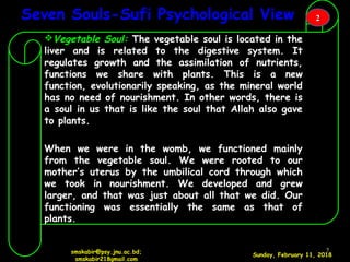 Sufism and health psychology | PPT