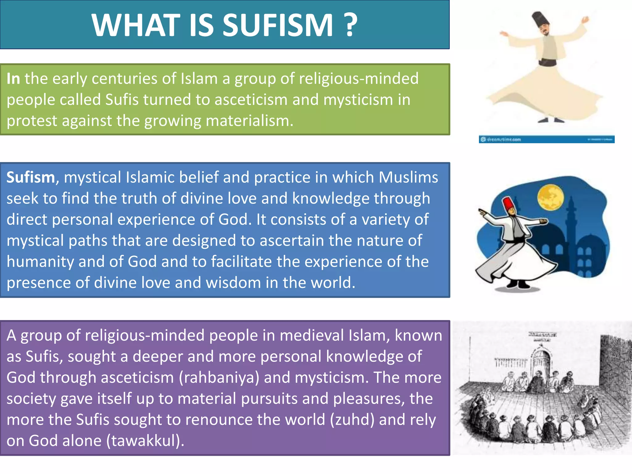Sufism in india | PPTX