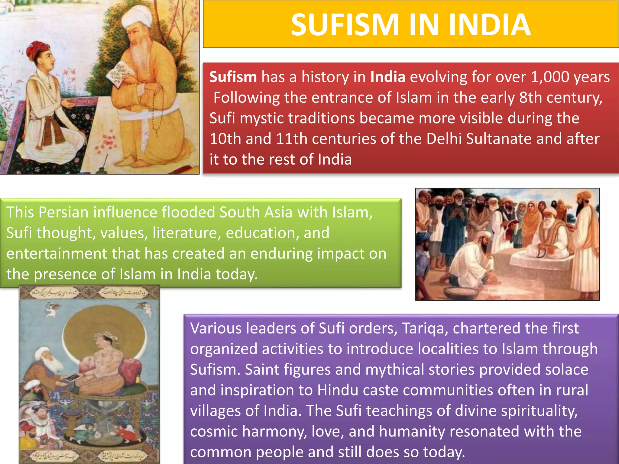 Sufism in india | PPTX