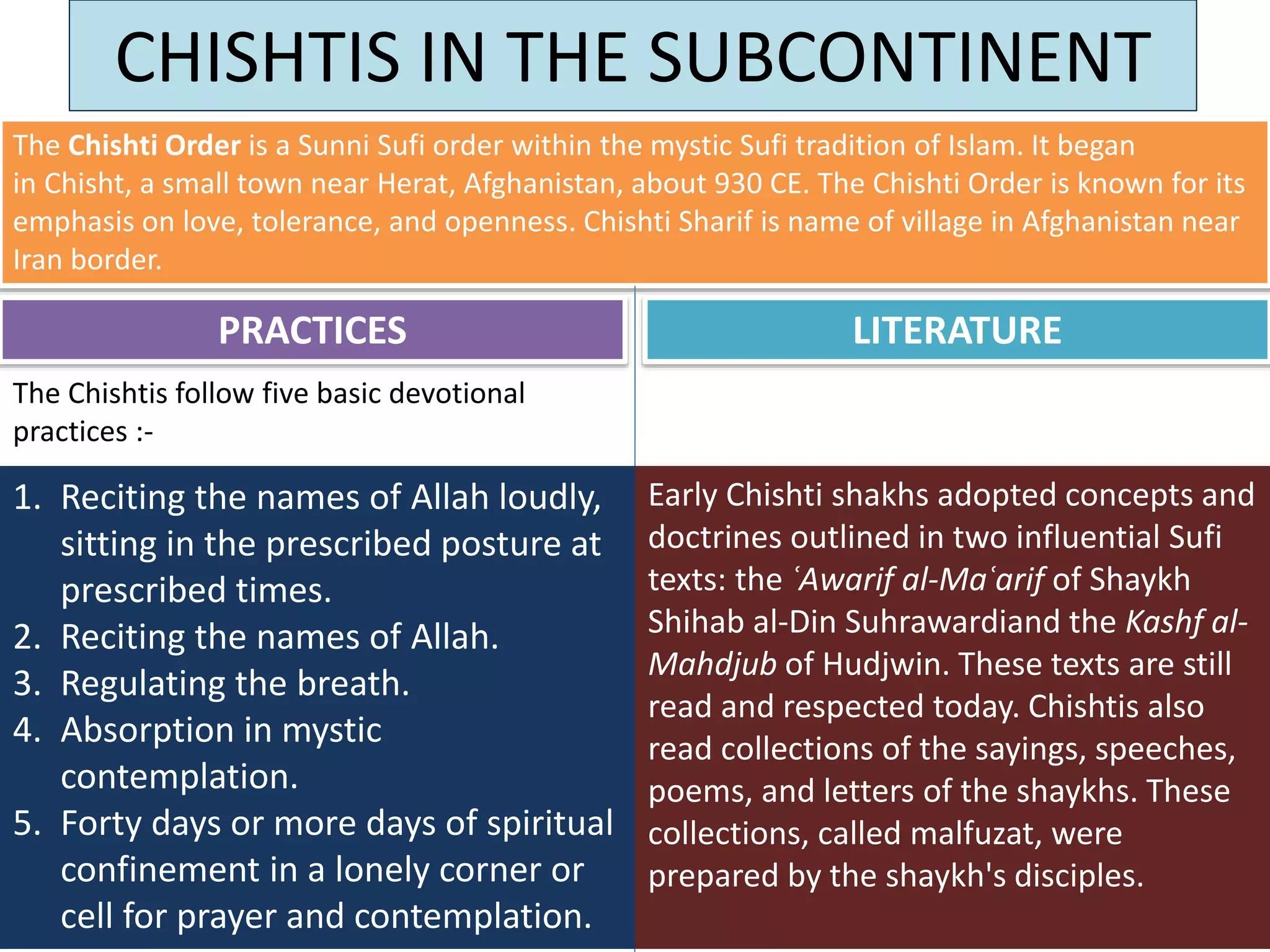 Sufism in india | PPTX
