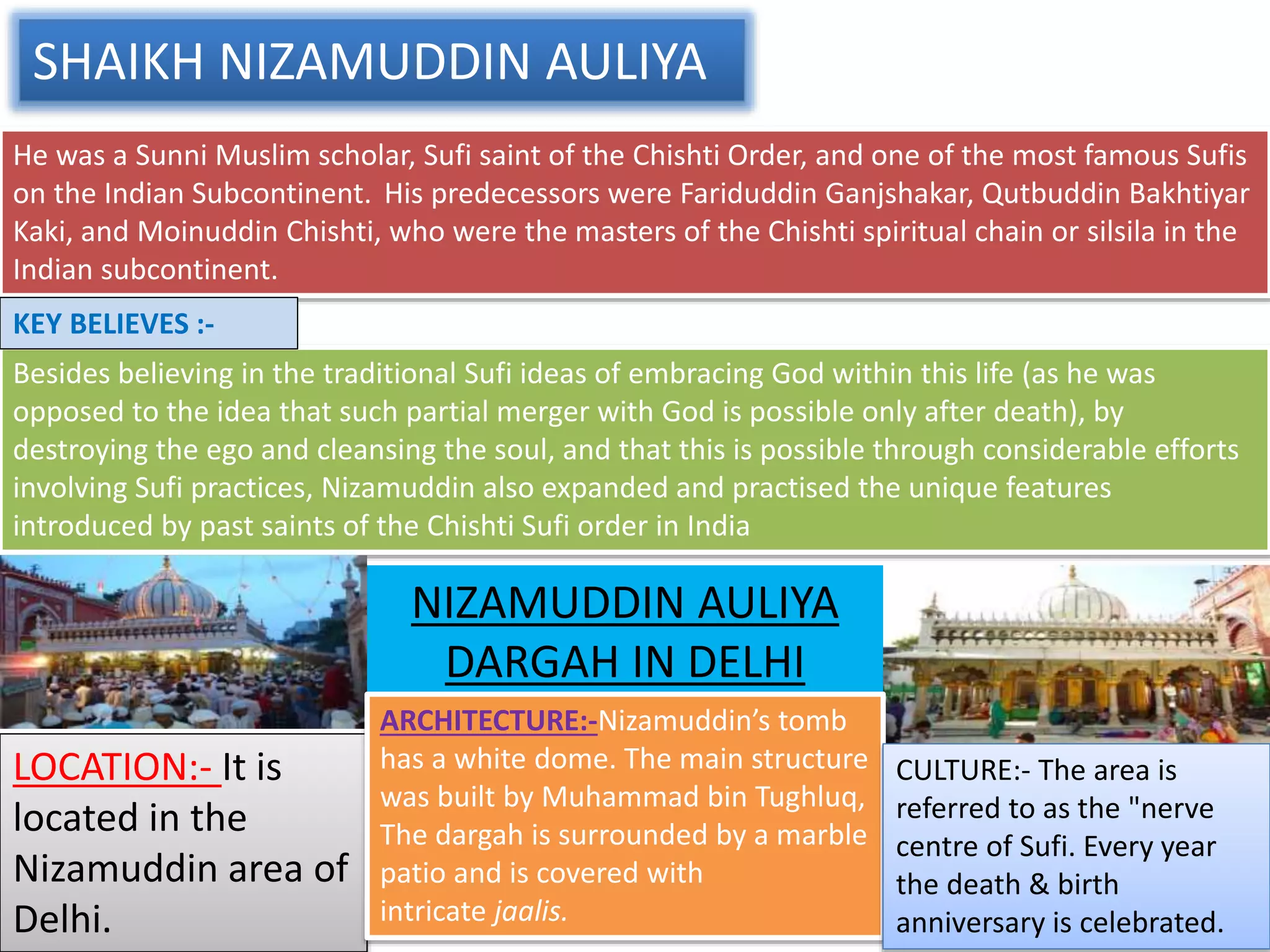 Sufism in india | PPTX