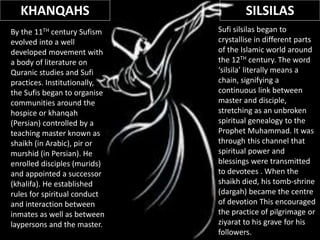 Sufism in india | PPTX