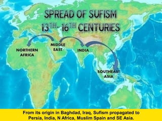 Sufism ppt | PDF