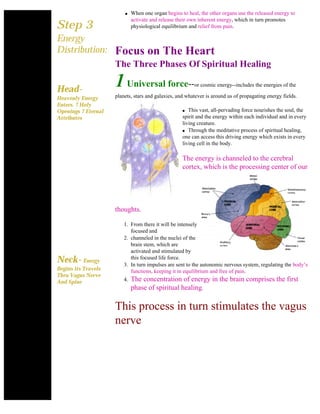 Sufi Spiritual Healing | PDF