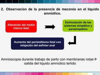 Sufrimiento fetal agudo | PPTX