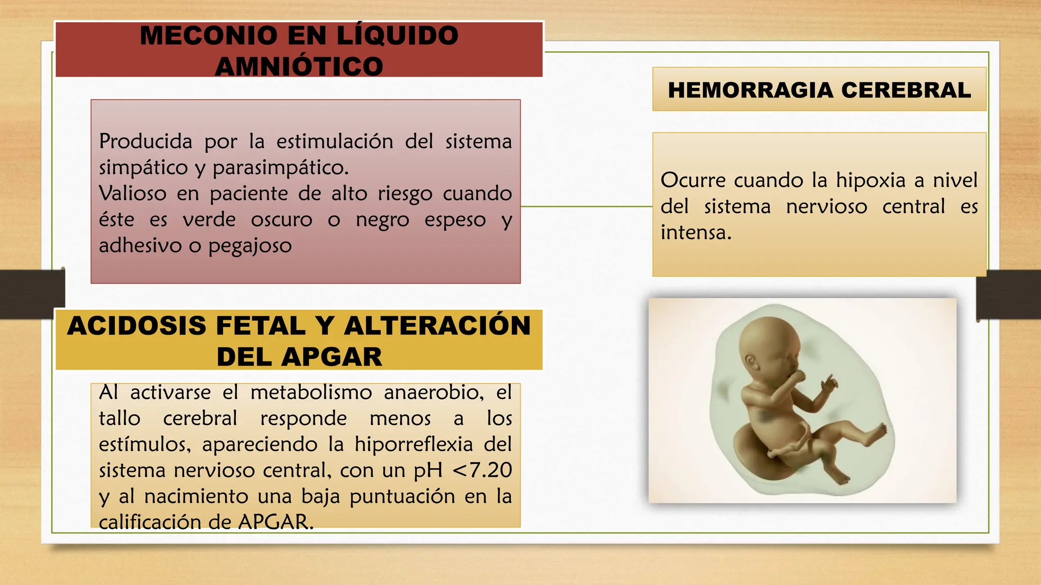 SUFRIMIENTO FETAL AGUDO Ginecología-Obstetricia | PPTX