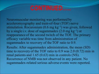 reversal of muscle relaxant. rocuroniumSugammadex.ppt