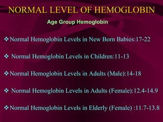 HEMOGLOBIN DISORDERS | PPT