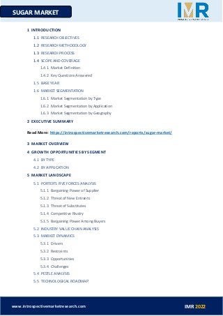 Sugar.pdf