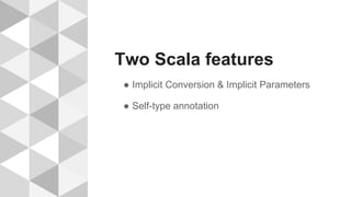 Expressing the Context - A Functional Way | PPT