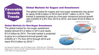Sugar reduction solution for consumers and manufacturers. | PDF