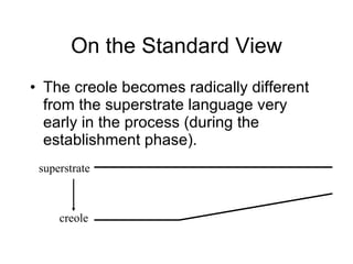 Sugarand slavery | PPT