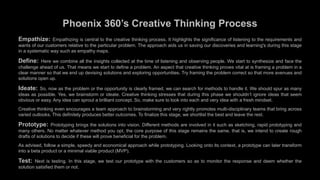 Sugar Box Creatives | PPT