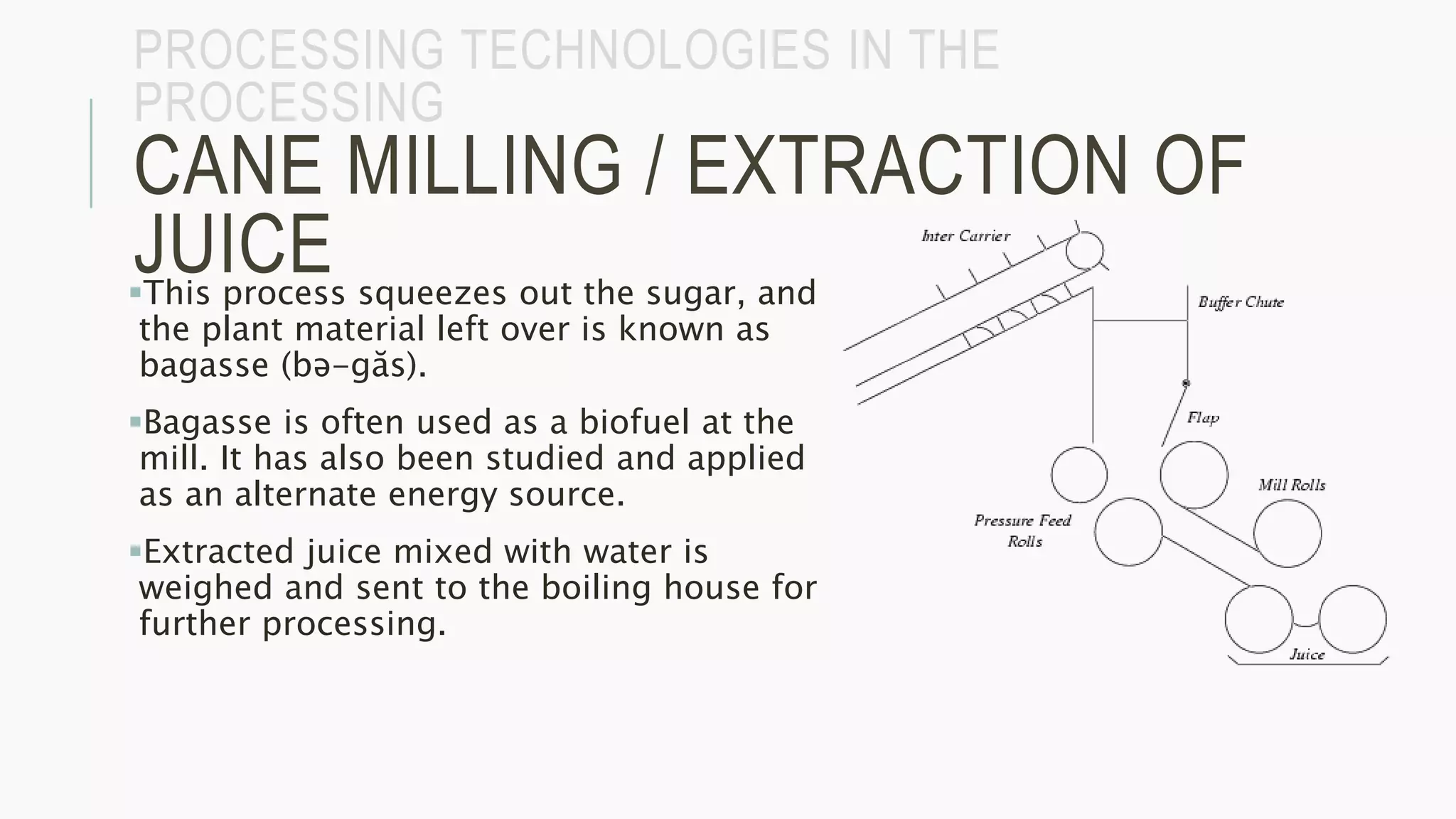 Sugarcane Processing Technologies by Akram Hossain | PPTX