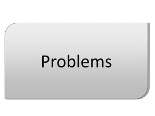 Sugarcane trench method planting | PPTX