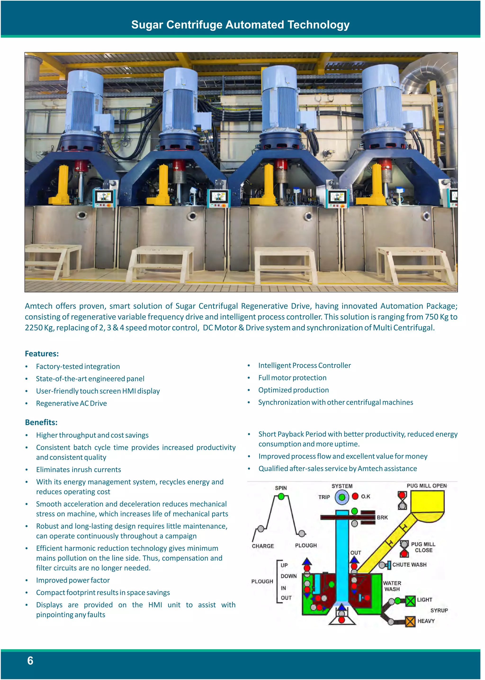 Amtech | SUGAR CENTRIFUGAL AUTOMATION TECHNOLOGY (SCAT) | PDF