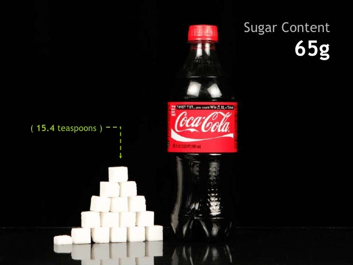 Sugar Comparison Sugar Comparison