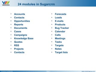 SugarCRM CE Detailed presentation | PPT