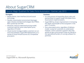 SugarCRM vs. Microsoft Dynamics | PPT