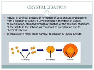 Sugar Crystallization Process