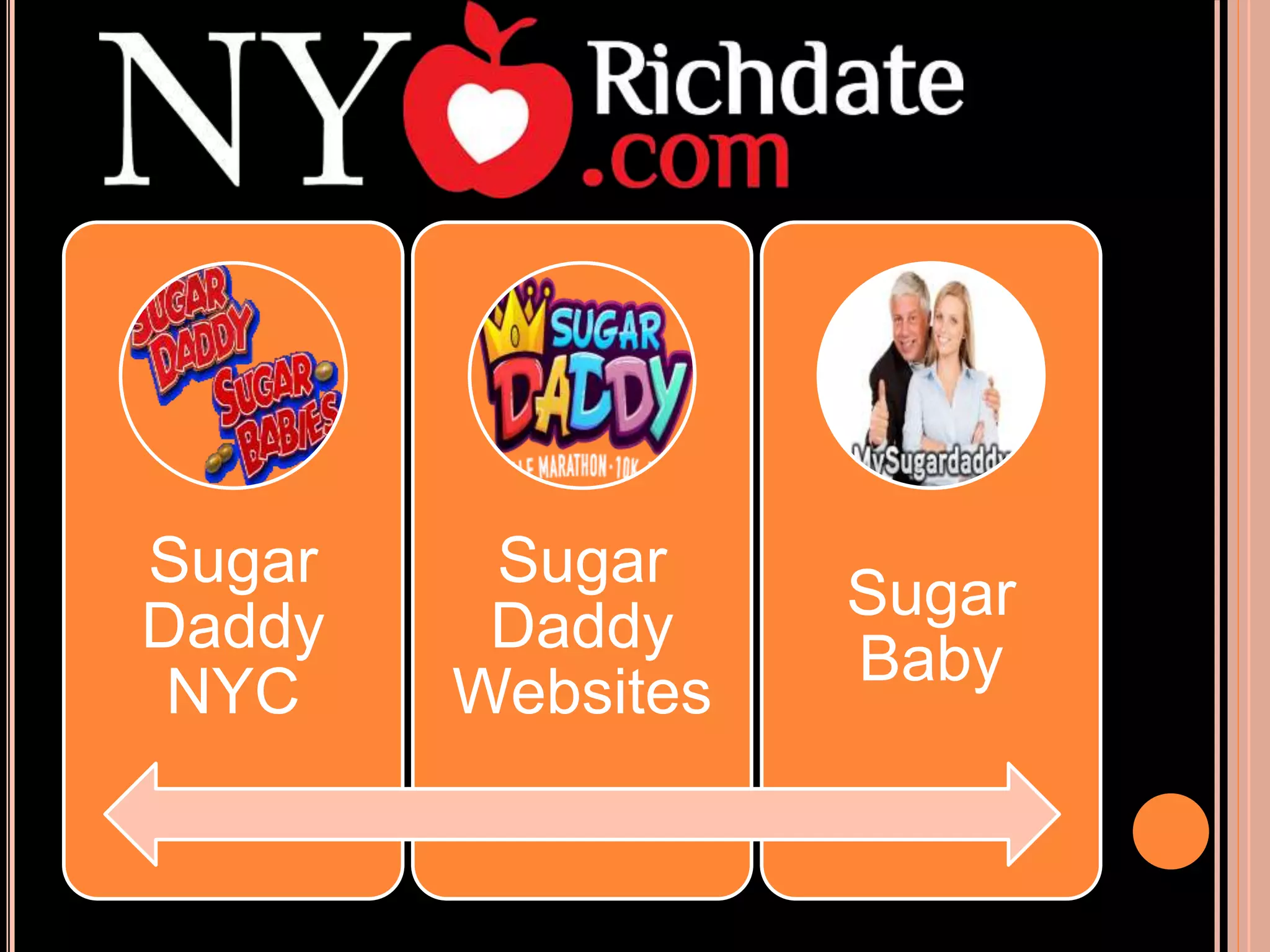 Sugar daddy nyc | PPSX