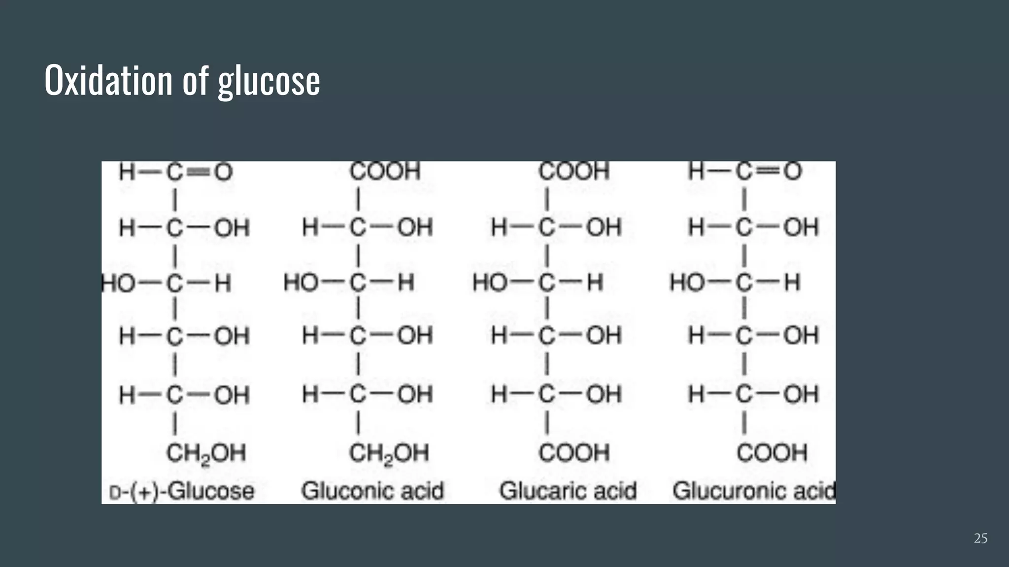 Sugar derivatives and reactions of monosaccharides | PDF