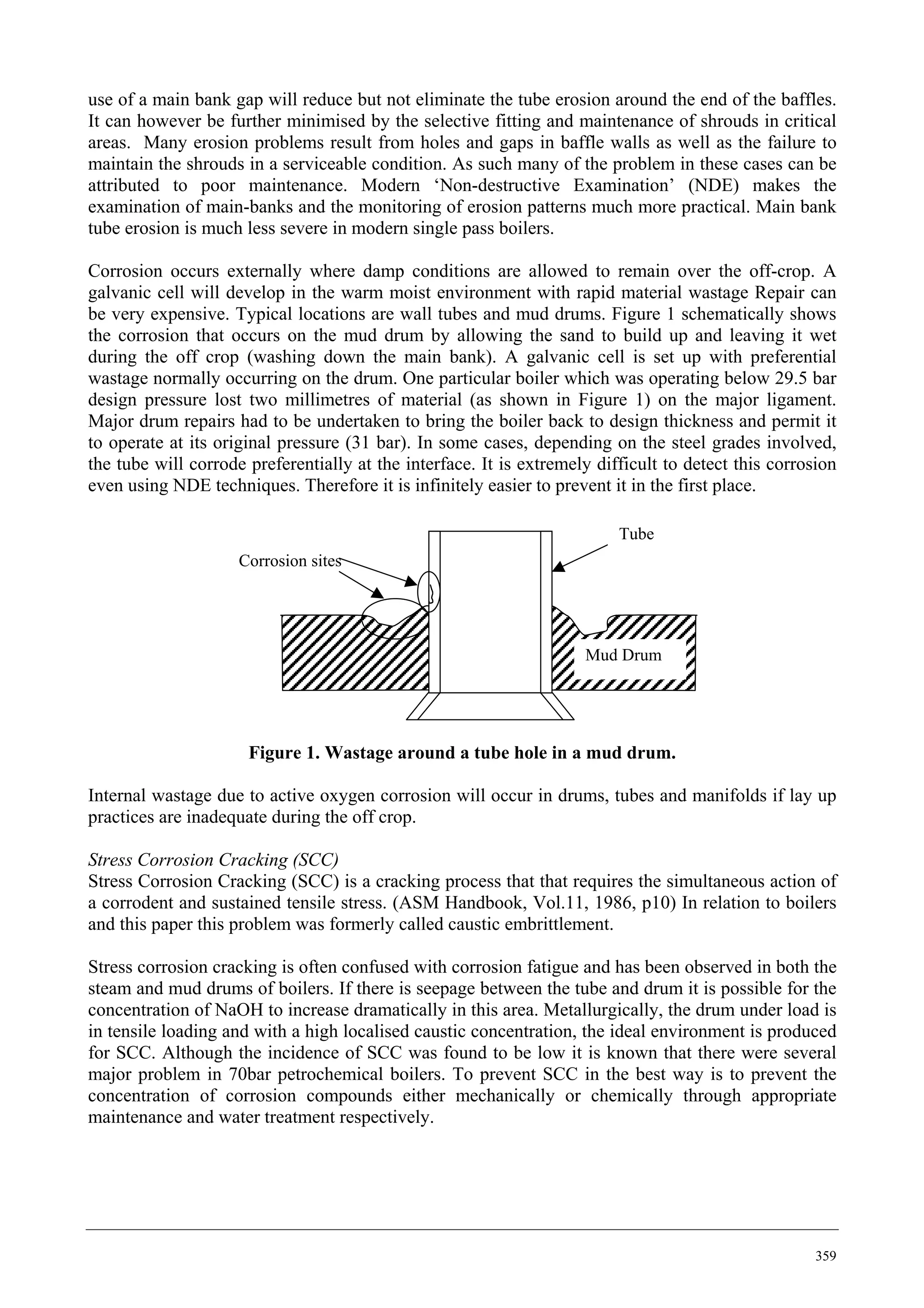 Sugar Industrial Boiler tube failure.pdf