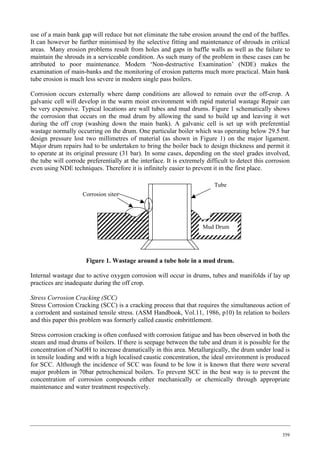 Sugar Industrial Boiler tube failure.pdf