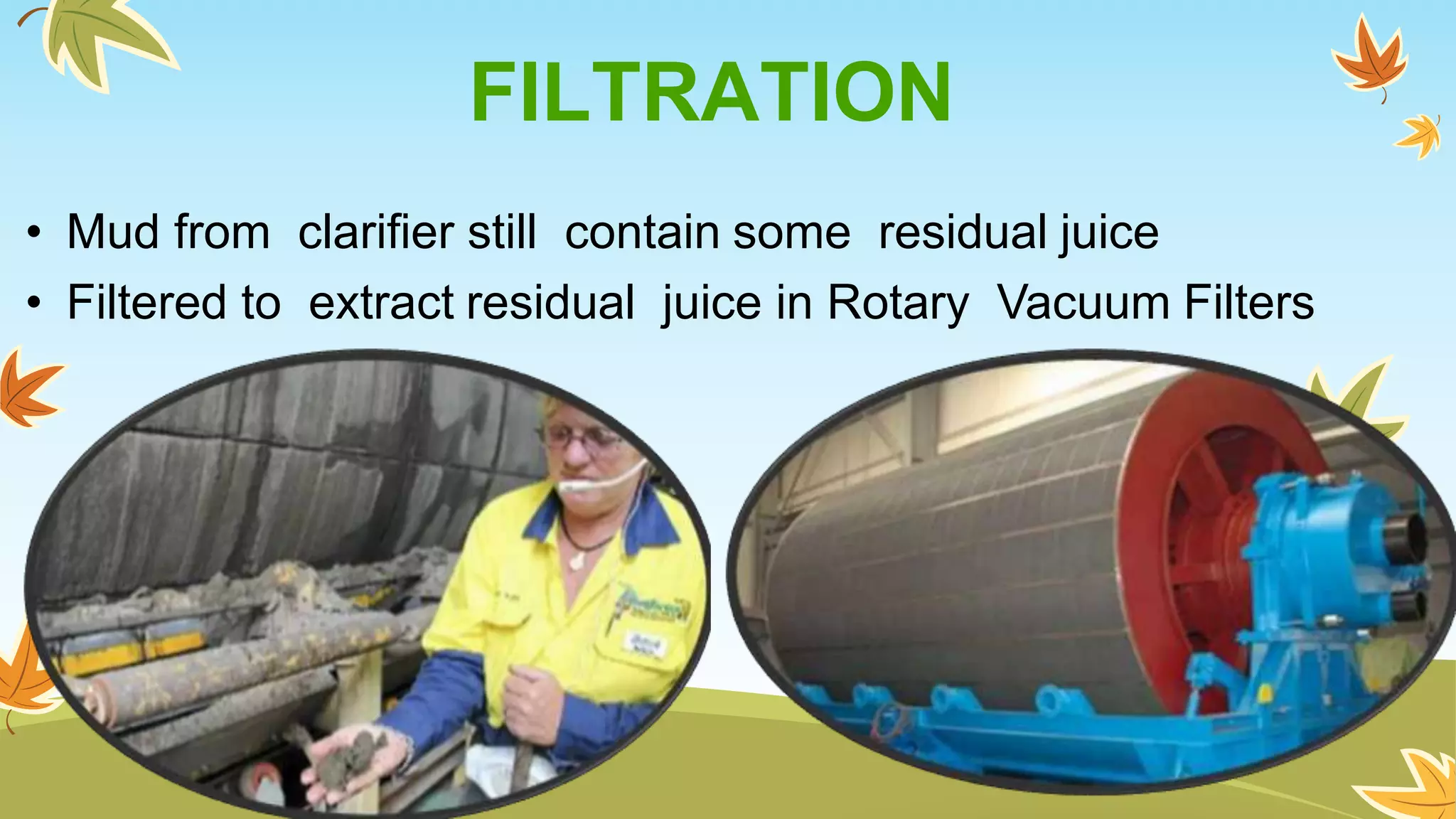 Sugar industry | PPTX