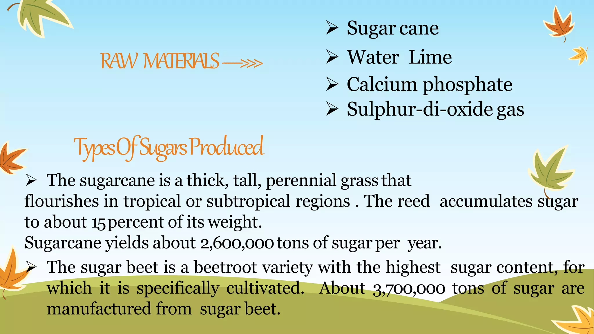 Sugar industry | PPTX