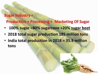 Sugar industry | PPTX