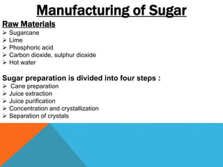 sugar industry.pptx