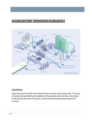 Sugar industry | DOCX | Agriculture | Industries